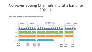 Wi fi fundamentals | PPTX