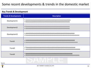 Market Research Report : Wi-Fi Market in India 2011 | PPT
