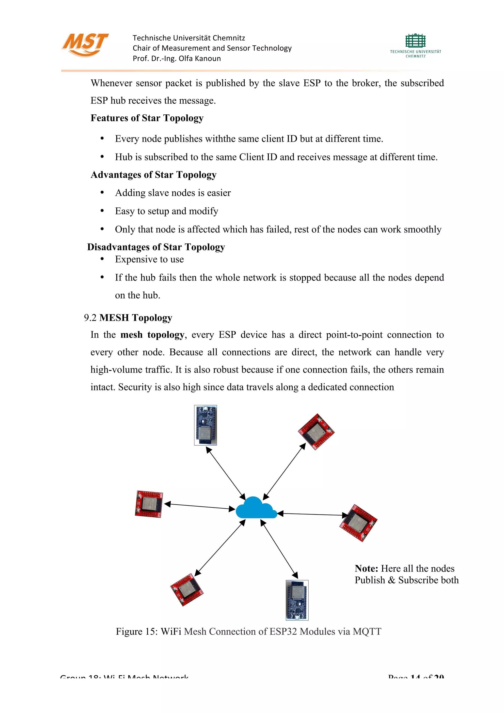 WiFi mesh network(ESP32 mStar and mesh topology) | PDF | Internet of Things | Internet