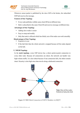 WiFi mesh network(ESP32 mStar and mesh topology) | PDF | Internet of Things | Internet