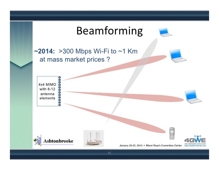 Beamforming Wifi Wikipedia