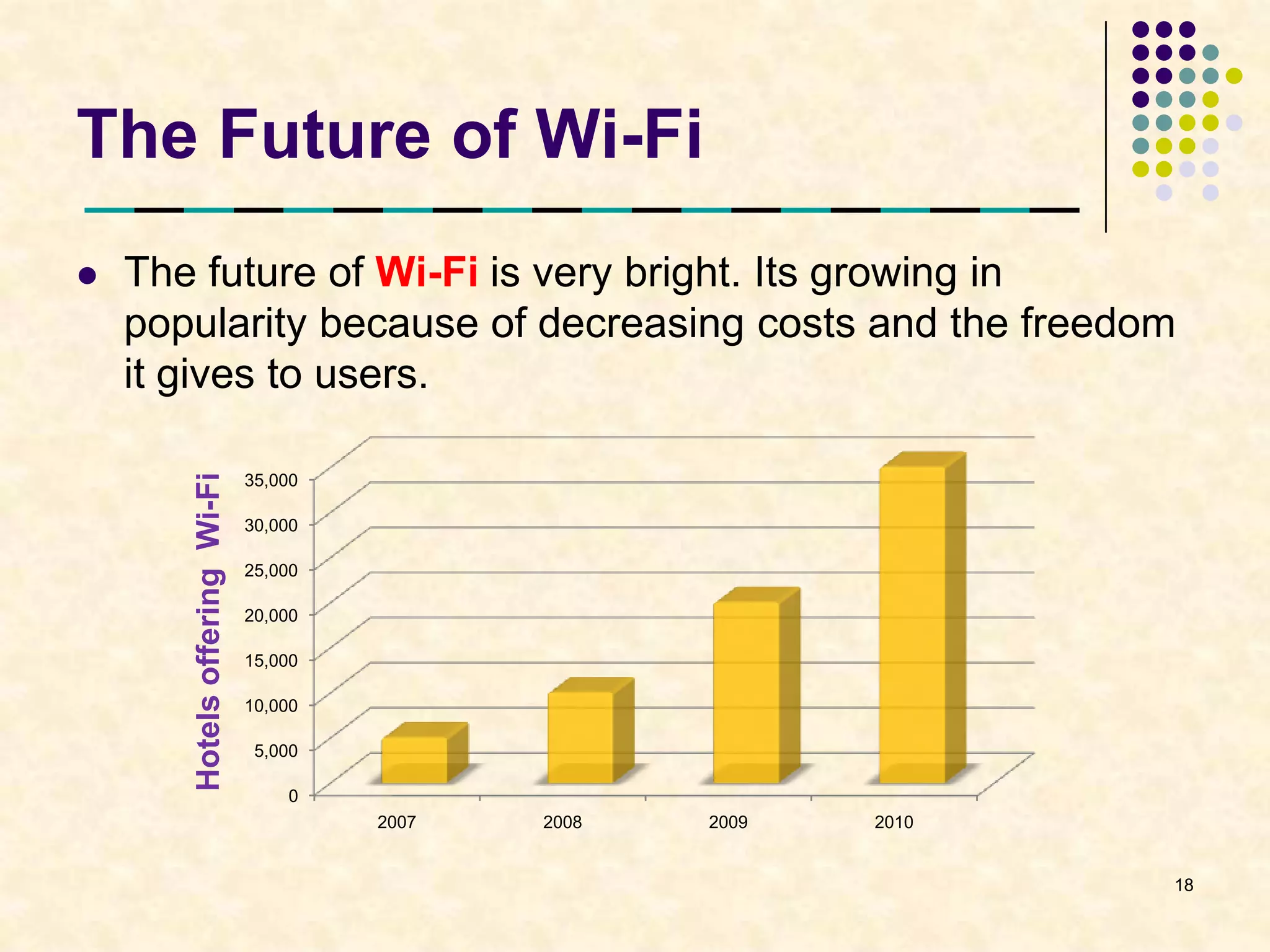 Wi-Fi technology presentation | PPSX