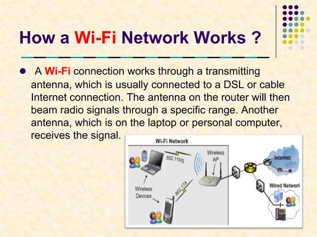 Wi-Fi technology presentation | PPSX | Internet | Computing