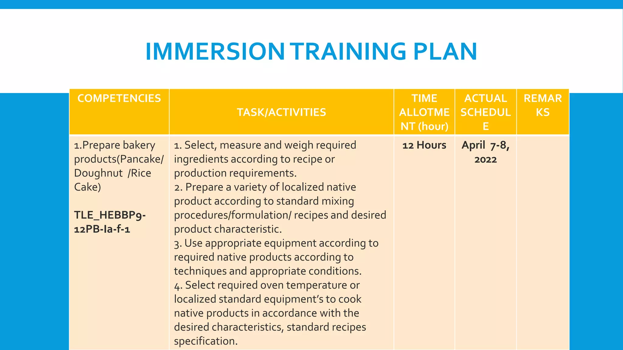 WI-ORIENTATIONBPP20212022.pptx