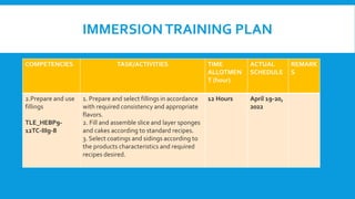 WI-ORIENTATIONBPP20212022.pptx