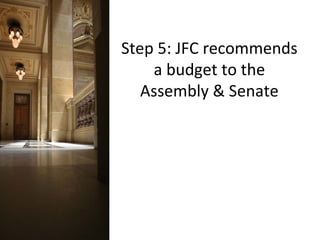 WI State Budget 101 | PPT