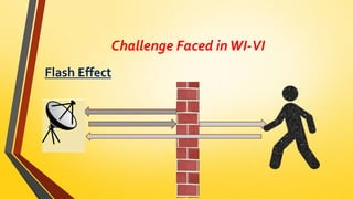 Wi-VI TECHNOLOGY | PPTX