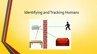 Wi-VI TECHNOLOGY | PPTX