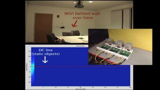 Wi Vi technology | PPTX