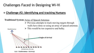 Wi Vi technology | PPTX
