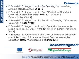 Wi2015 - Clustering of Linked Open Data - the LODeX tool | PPTX