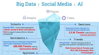 Computational Social Science as the Ultimate Web Intelligence | PPTX ...