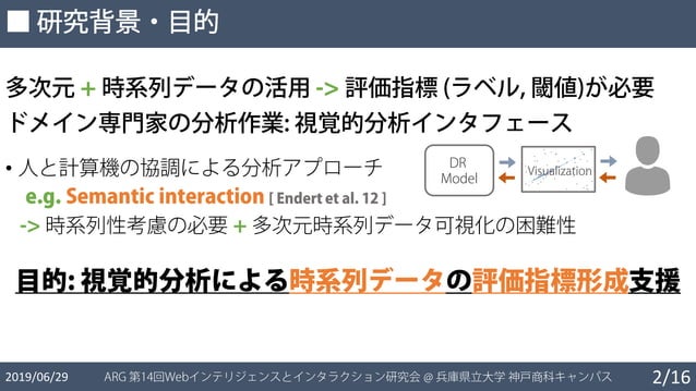 Proposal Of Visual Analytics Framework For Evaluation Metrics Formation 4316