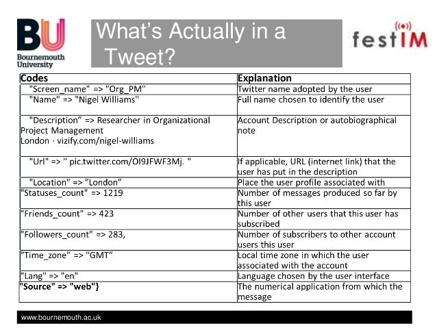 Hallmark events as a destination marketing tool