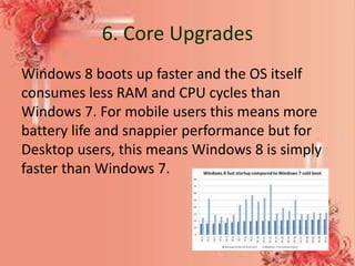 Windows 7 VS Windows 8 | PPTX | Computing | Technology & Computing