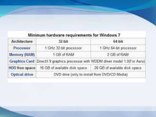 Windows 7 VS Windows 8 | PPTX | Computing | Technology & Computing