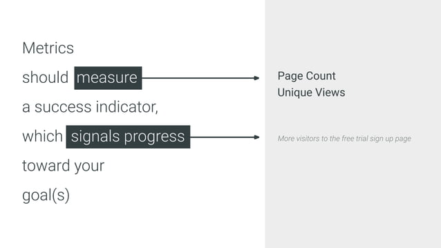 Product and Design Strategy Goals | PPT