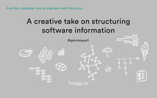 A Writer, a Designer and an Engineer Walk into a Bar… A Creative Take on Structuring Software ...