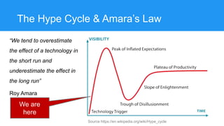 Talking to machines, listening to people - Gordon Plant | PPT