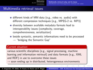 AIR: Architecture for Interoperable Retrieval on Distributed and Heterogeneous Multimedia ...