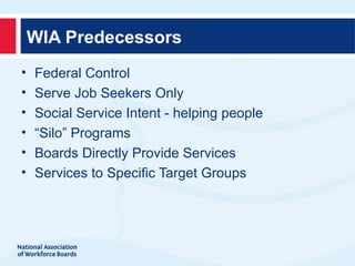Wia Overview 101(Final) | PPT