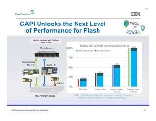 Deploying Massive Scale Graphs for Realtime Insights | PPT