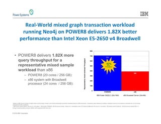 Deploying Massive Scale Graphs for Realtime Insights | PPT