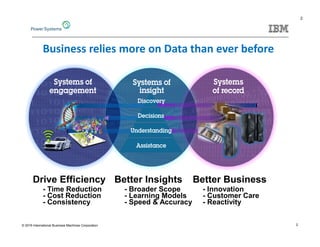 Deploying Massive Scale Graphs for Realtime Insights | PPT