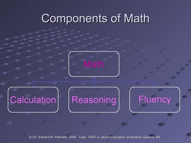 WIAT-III A Primer | PPT | Standardized Testing | Educational Assessment