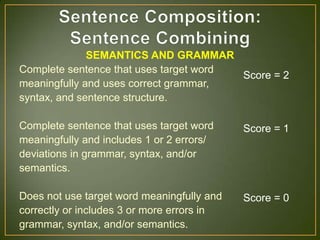 Wiat iii indtest report | PPT