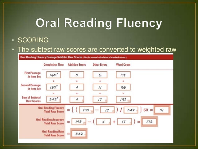 Wiat iii indtest report