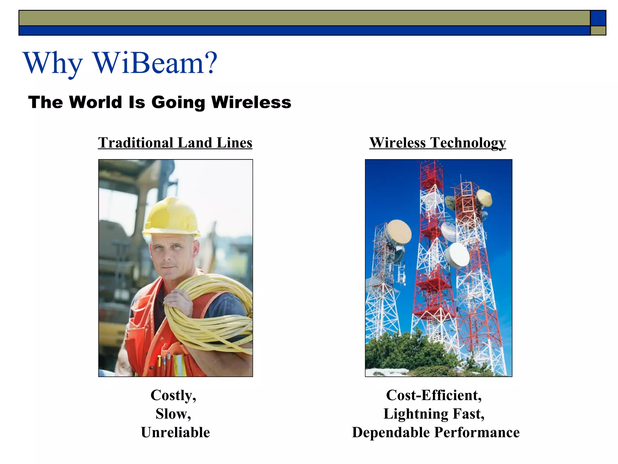 WiBeam Investment Presentation | PPT
