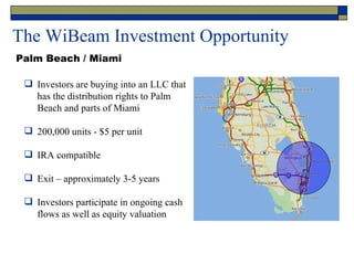 WiBeam Investment Presentation | PPT