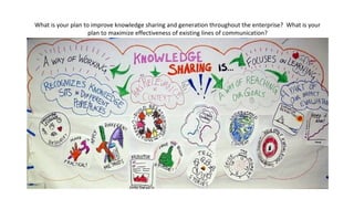 Wib knowledge generation | PPT