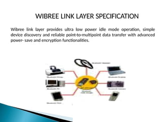 Wibree ppt for the bechlor of computer application.pptx