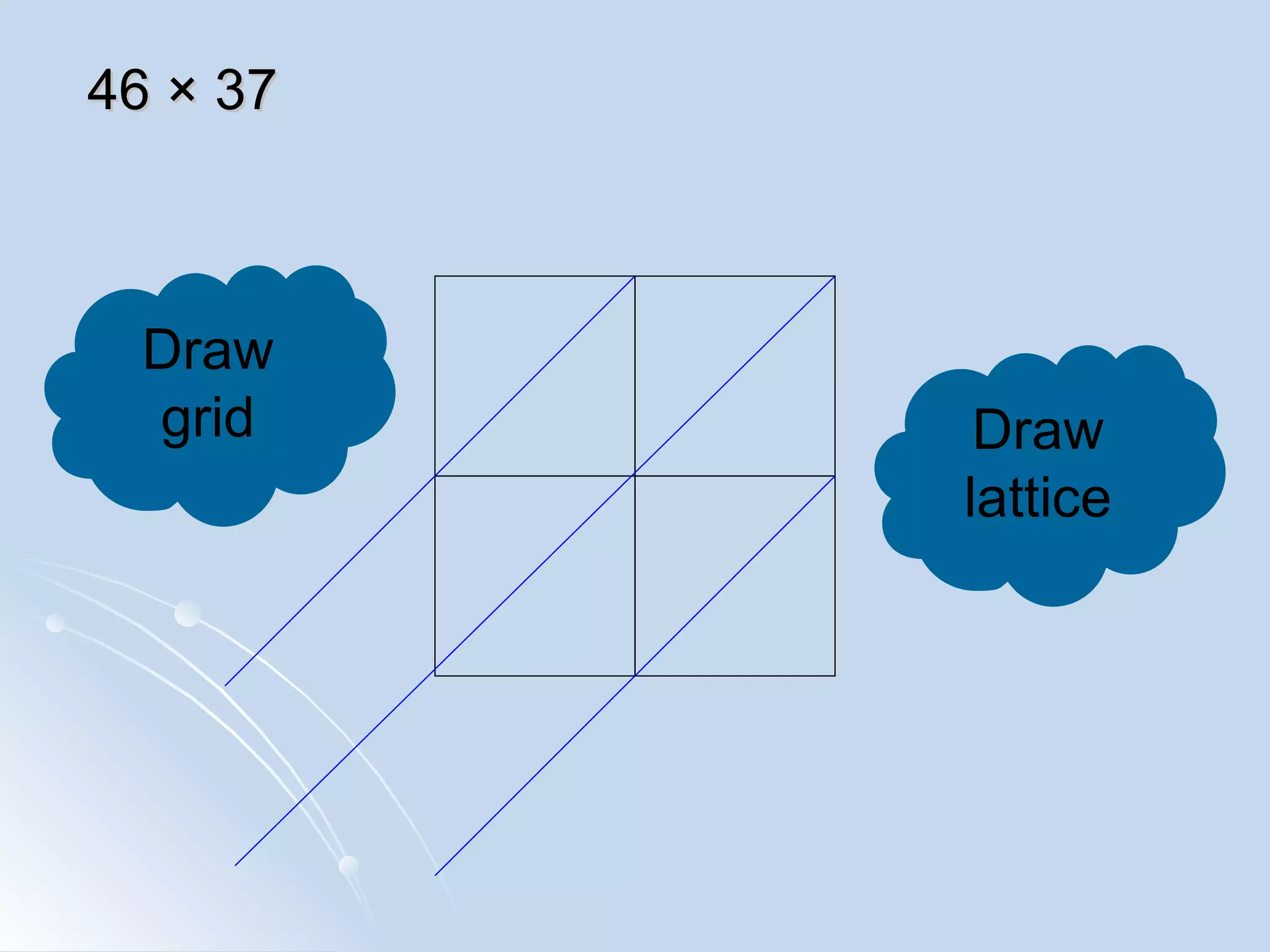 Chinese maths | PPT