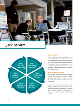 Wibu systems-code metersoftwareprotection | PDF