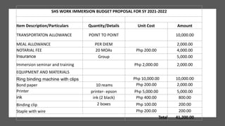 WI Budget Preparation.pptx