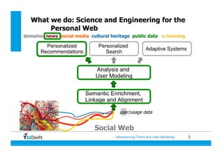 Interweaving Trend and User Modeling for Personalized News Recommendation | PDF