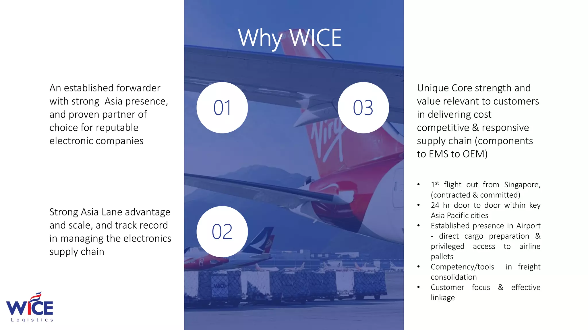 WICE Logistics Singapore Overview | PPTX