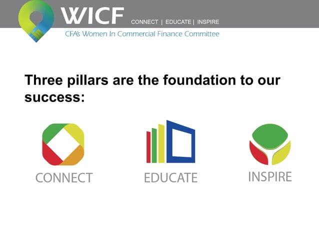 Wicf powerpoint2 | PPT