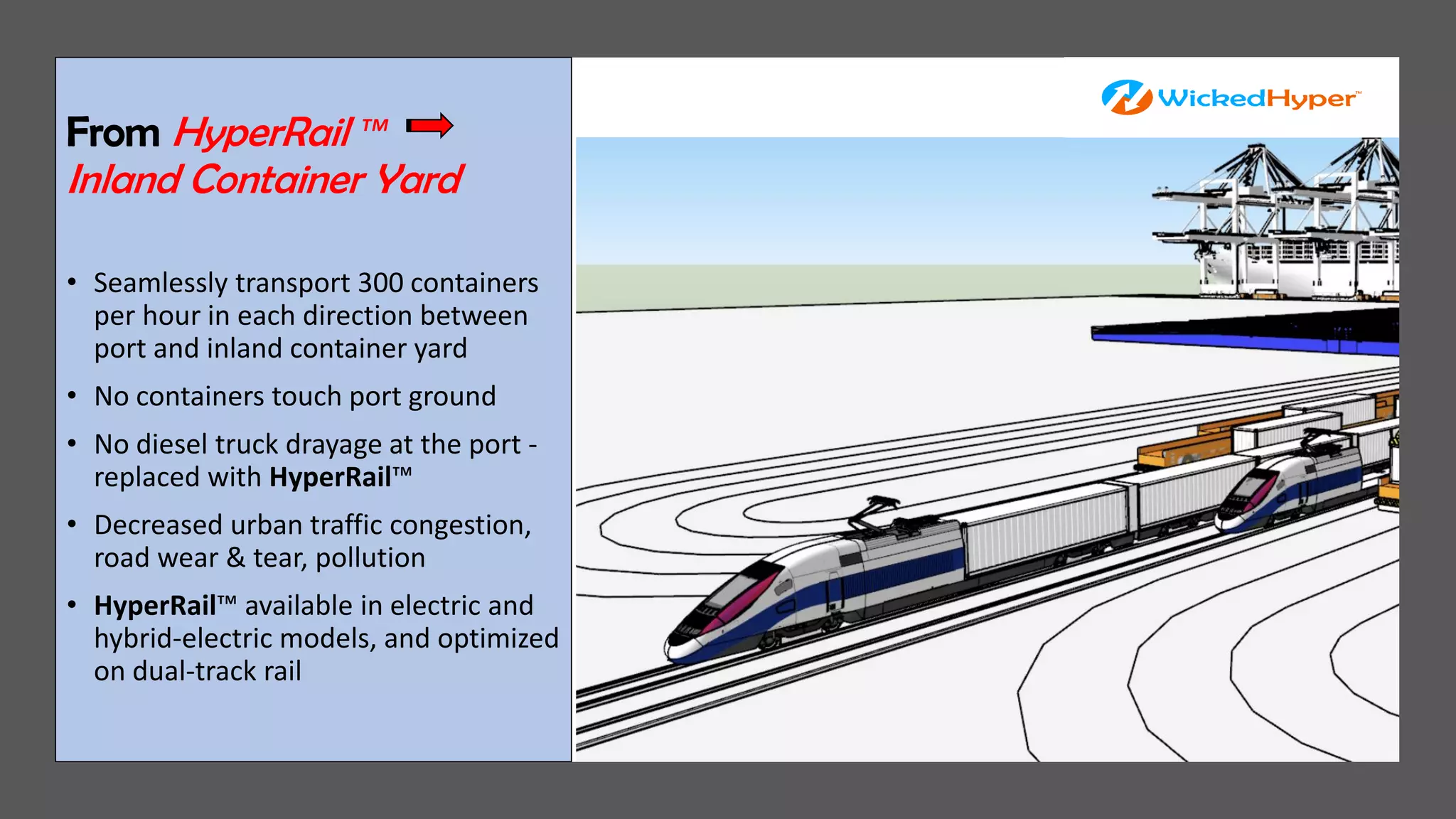 Wicked Hyper Presentation: Future of Container Ports | PDF