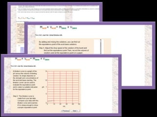 Wicked problem presentation | PPTX