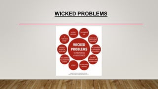Wicked Problems.pptx