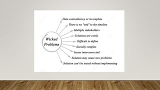 Wicked Problems.pptx