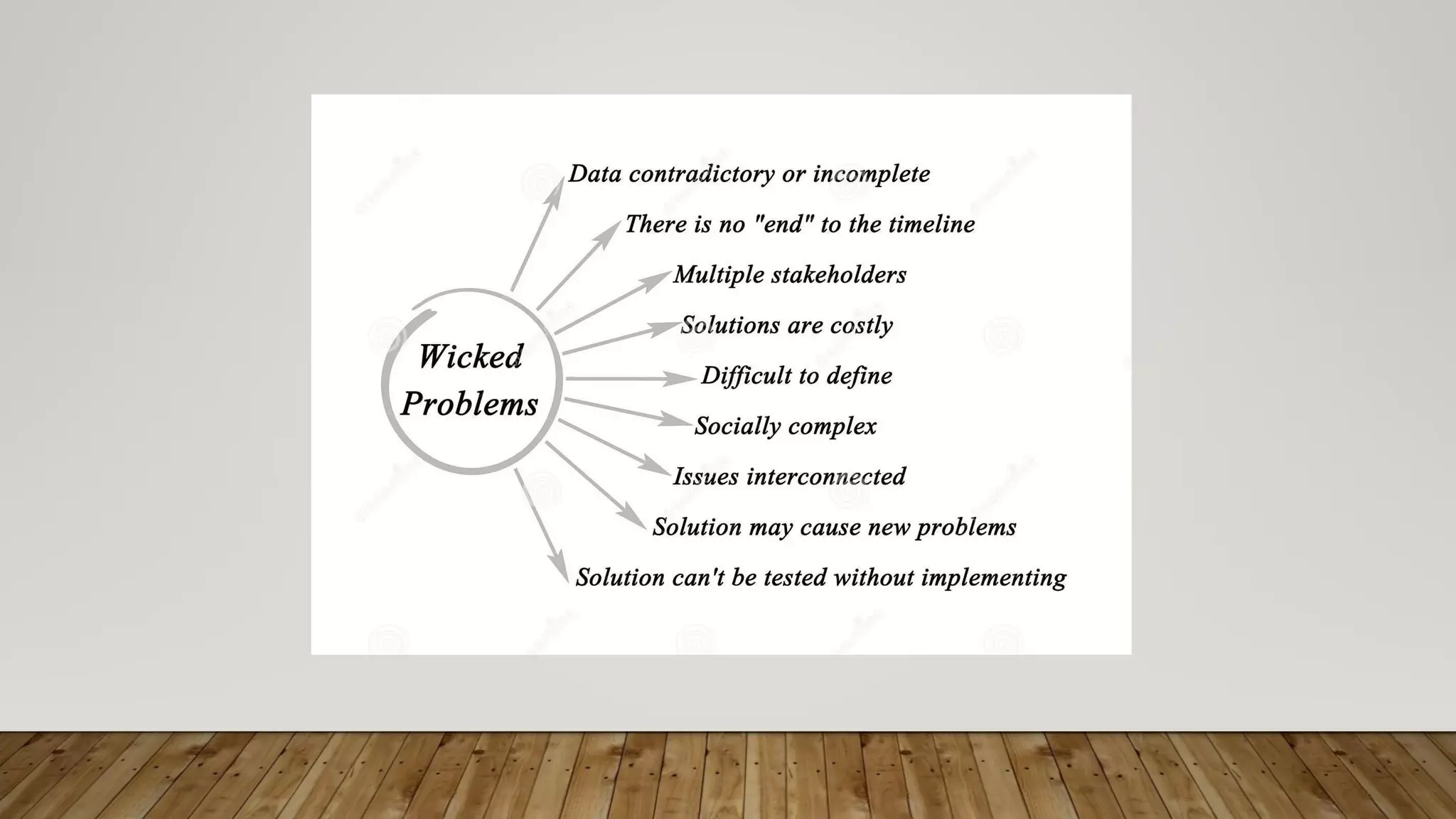 Wicked Problems.pptx.pdf