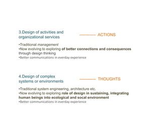 Wicked problems in design thinking | PPTX