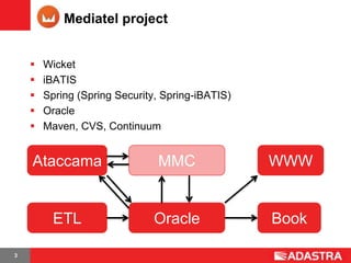 Apache Wicket | PPTX | Web Development | Internet