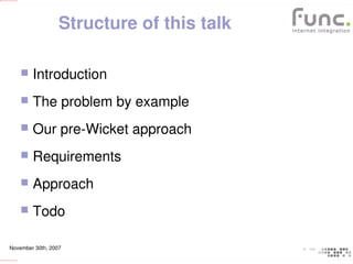 Wicket Dynamic Components | PPT