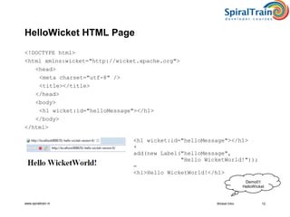 Wicket Intro | PPT
